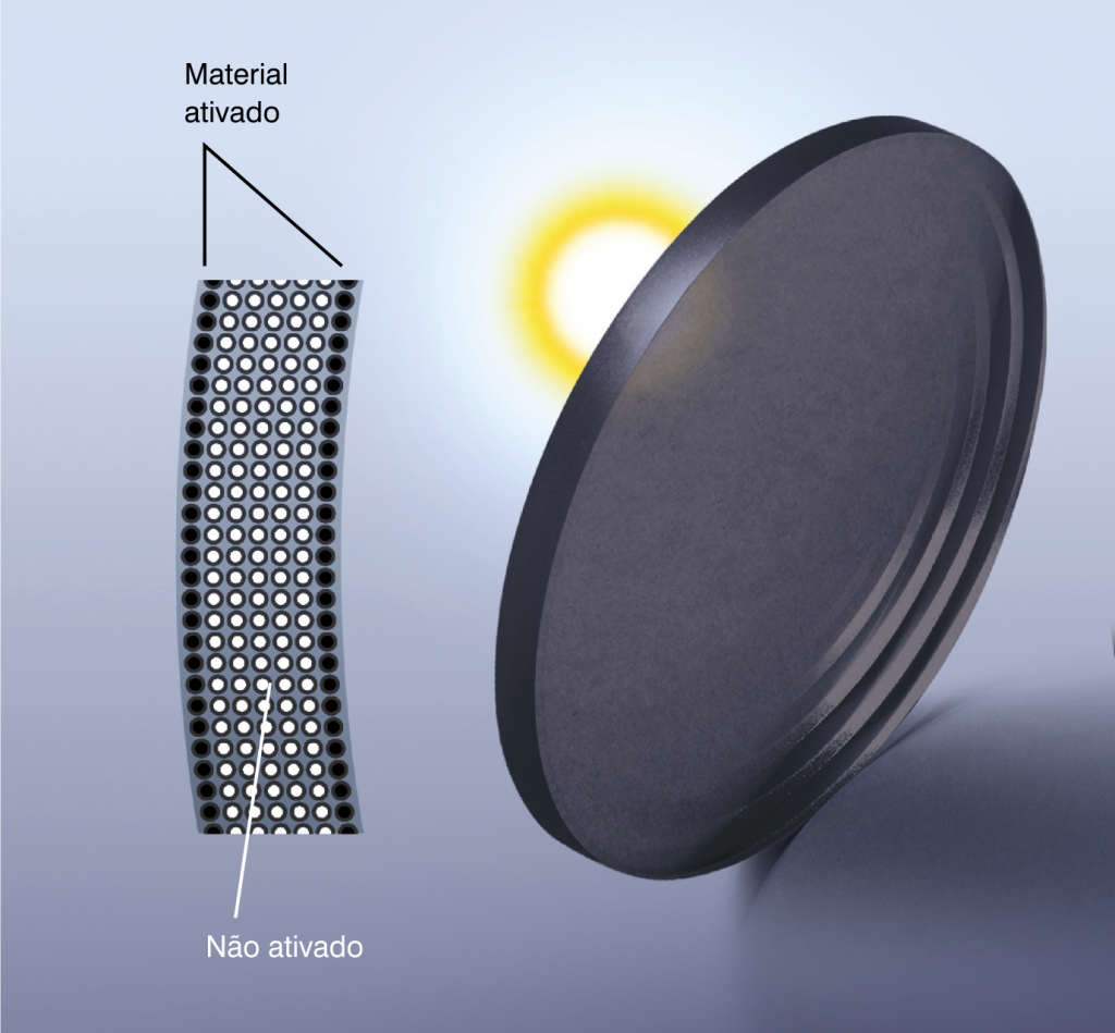 Lentes Parasol – Best Optical